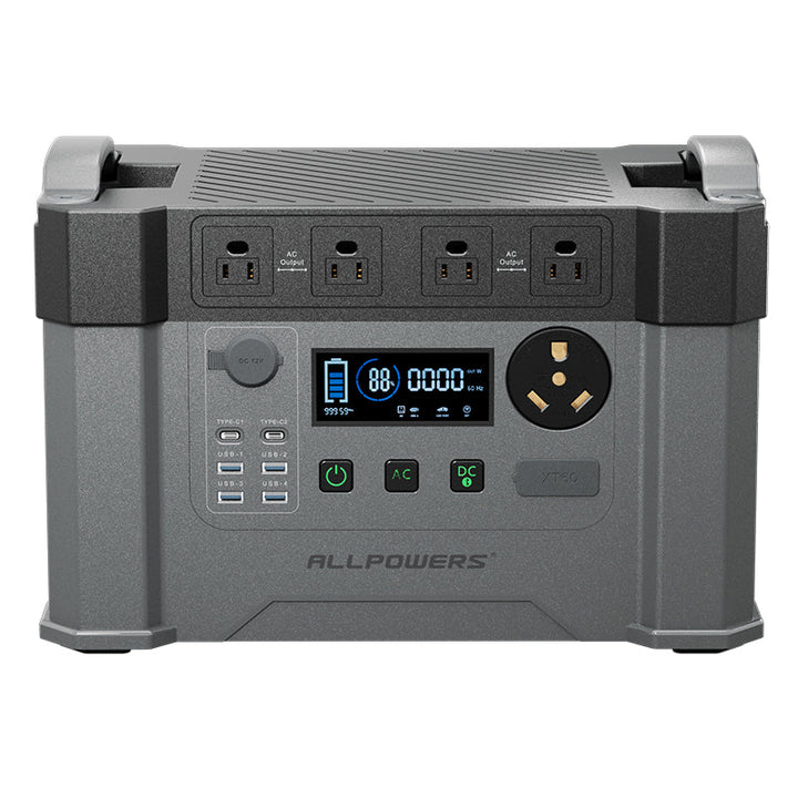 ALLPOWERS Canada Official Generator and Power Station & Solar Panels ...