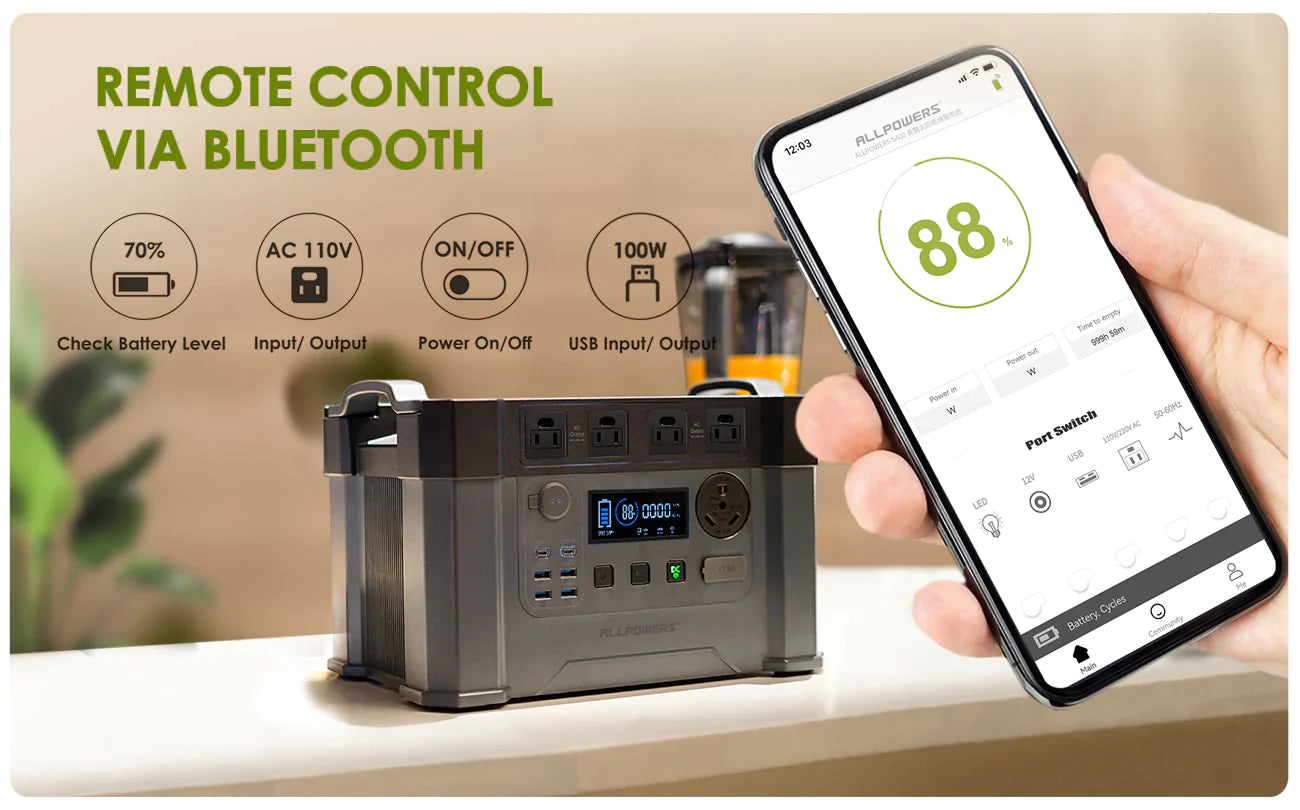 ALLPOWERS S2000 Pro Portable Power Station 2400W 1500Wh – ALLPOWERS CA