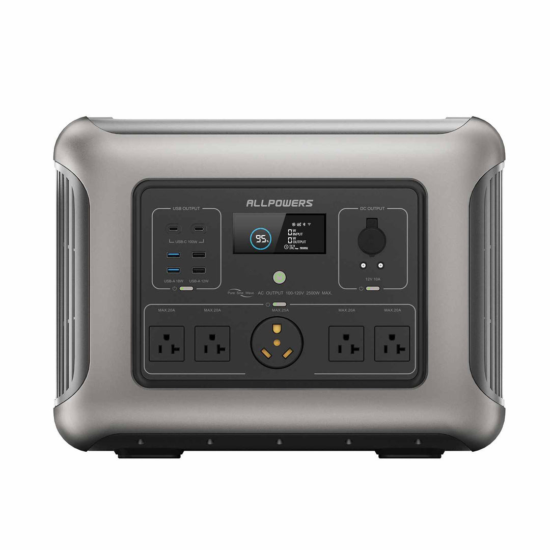 ALLPOWERS R2500 Portable Home Backup Power Station 2500W 2016Wh ...