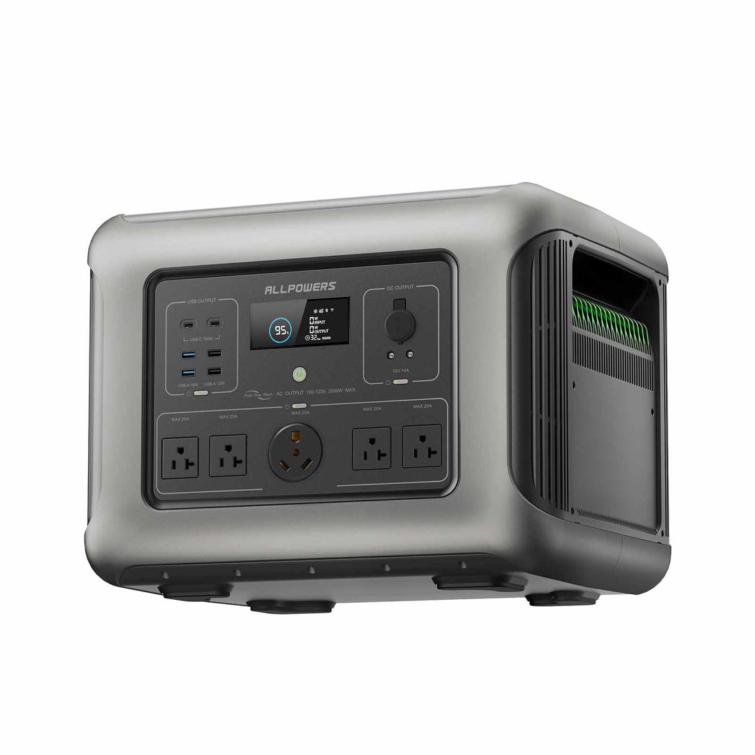 ALLPOWERS R2500 Portable Home Backup Power Station 2500W 2016Wh ...