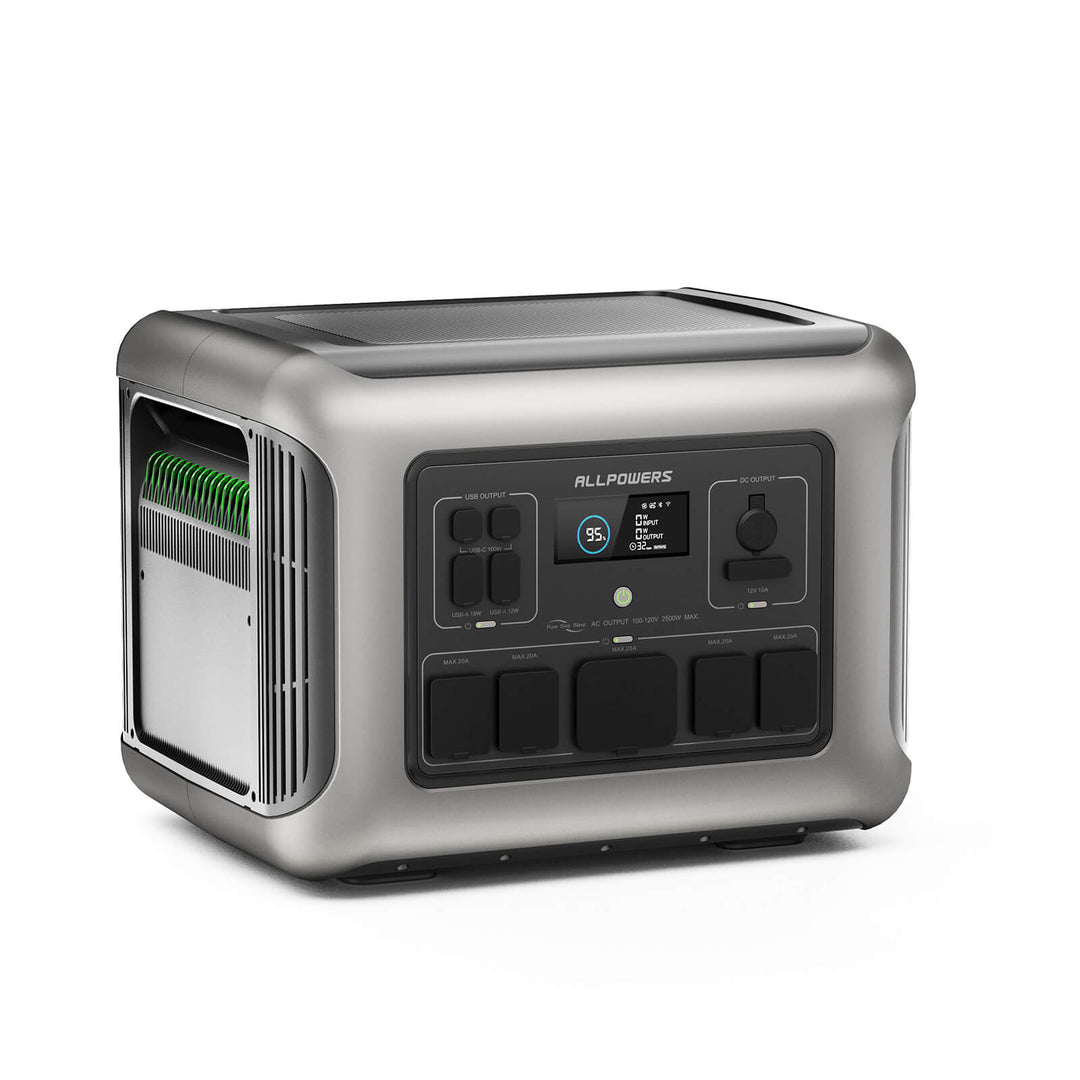 ALLPOWERS R2500 Portable Home Backup Power Station 2500W 2016Wh ...