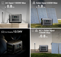 ALLPOWERS R1500 Portable Power Station Home Backup 1800W 1152Wh LiFeP0