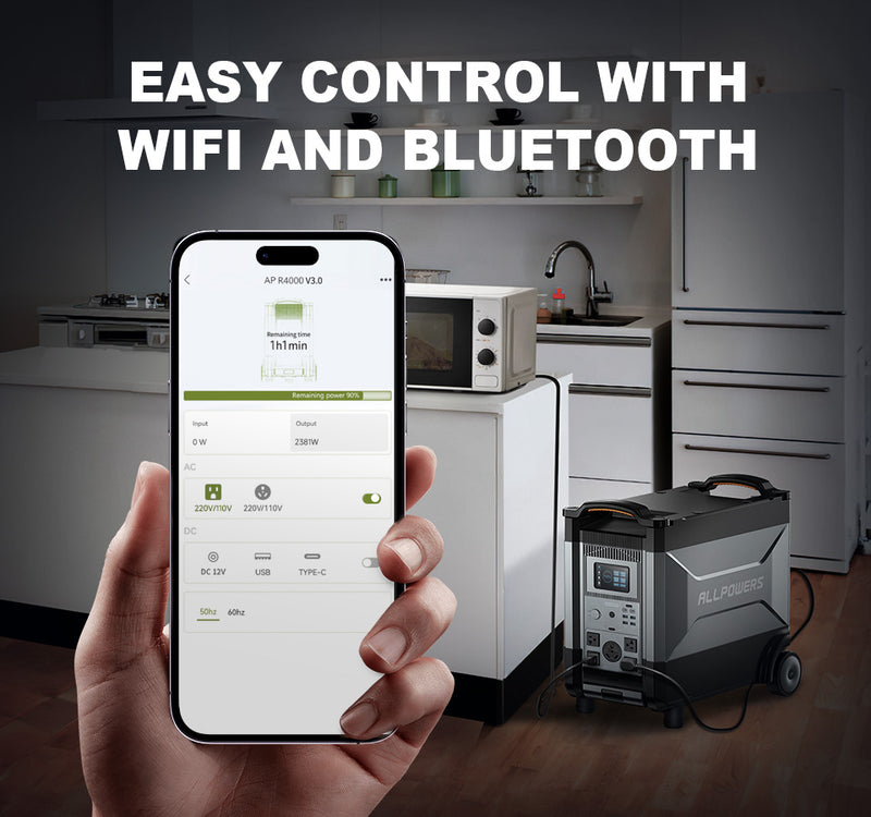 ALLPOWERS R4000 Portable Power Station 4000W 3600Wh