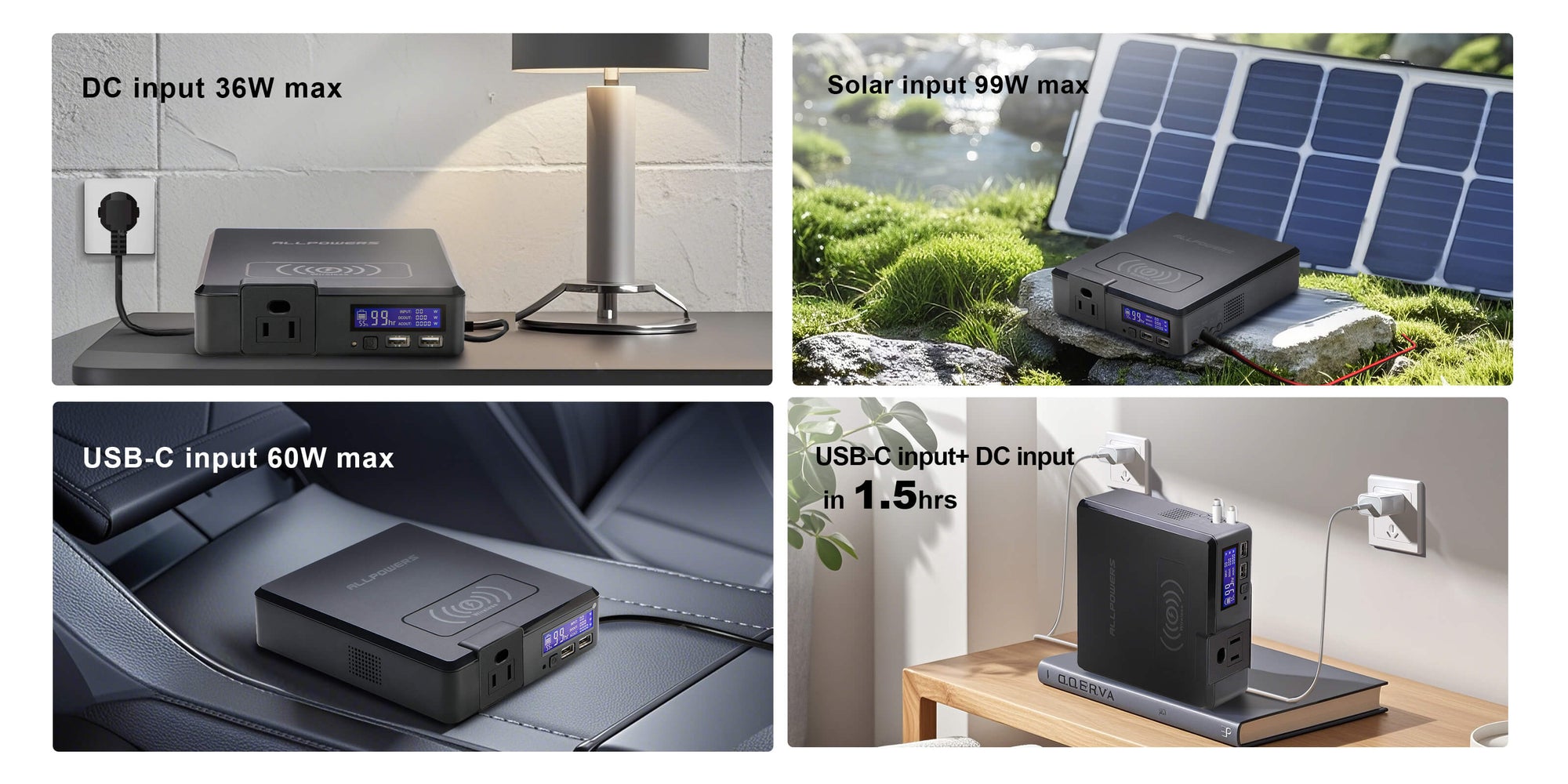 ALLPOWERS S200 Portable Power Bank 200W 154Wh